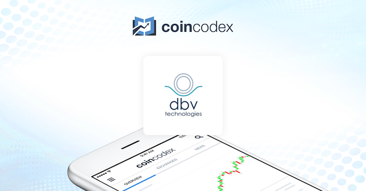 DBV Technologies S.A. Stock Price Today, DBVT Stock Price Chart | CoinCodex